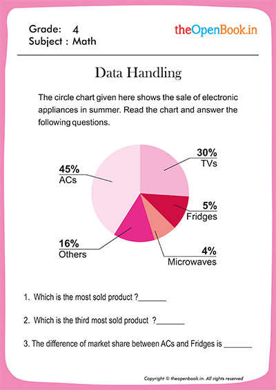 Printable Worksheets for kids | CBSE | theopenbook.in