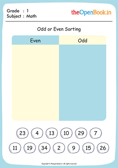 theopenbook.in | Online worksheets for kids | CBSE