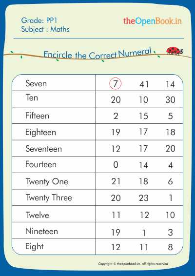 theopenbook.in | Online worksheets for kids | CBSE