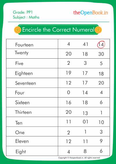 Printable Worksheets for kids | CBSE | theopenbook.in