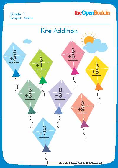 theopenbook.in | Online worksheets for kids | CBSE