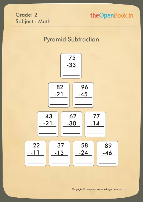 theopenbook.in | Online worksheets for kids | CBSE