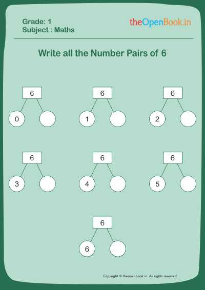 Printable Worksheets for kids | CBSE | theopenbook.in